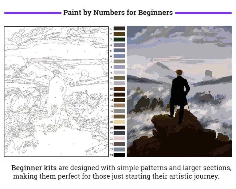 Snowman in the Moonlight Paint by Numbers Kit - Christmas Holiday Scene